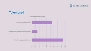 Martin rask-ep1 | PPTX