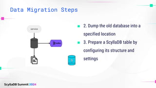 The Strategy Behind ReversingLabs’ Massive Key-Value Migration | PPTX