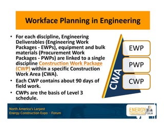 Next Generation of Front End Construction Driven Planning Provides Solutions for Capital ...