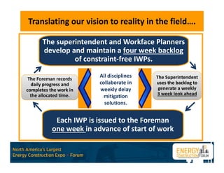 Next Generation of Front End Construction Driven Planning Provides ...