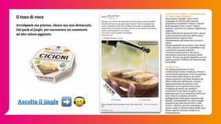 Martin Brando presenta "Cicioni" | PPT