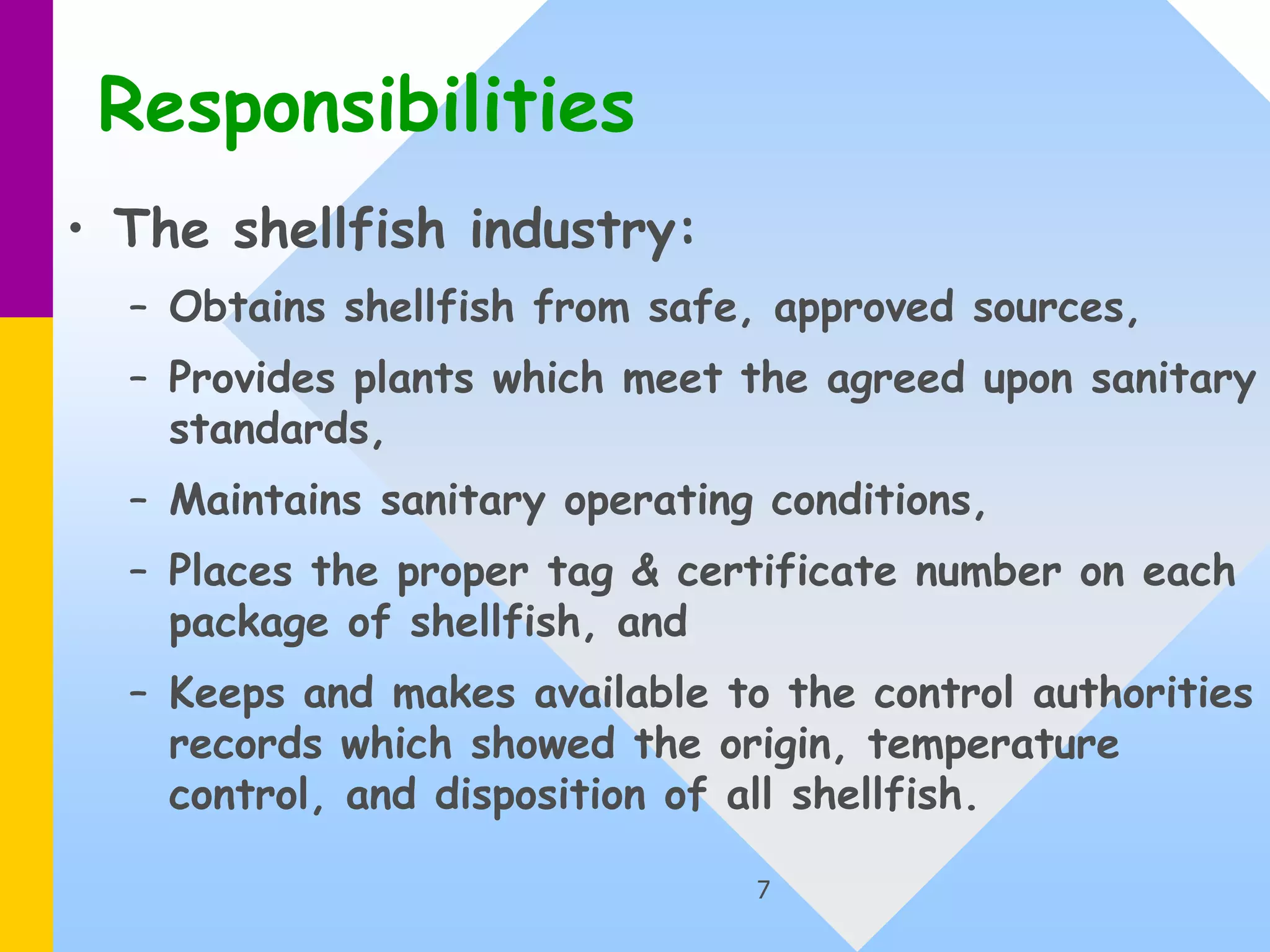 National Shellfish Sanitation Program (NSSP) | PDF