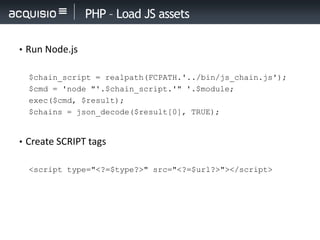 Building assets on the fly with Node.js