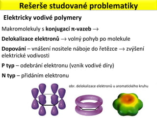 Projekt: Polypyrrol | PDF