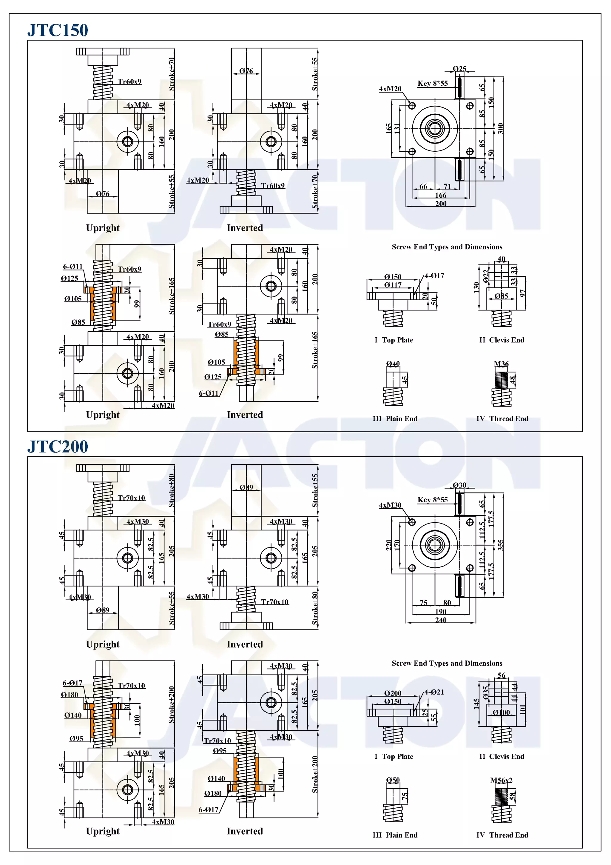 Martinetes de husillo trapecial, elevadores de husillo con eje ...