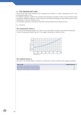 Dimensioning of the screw jack | PDF