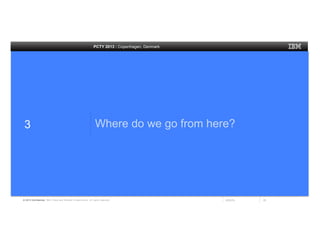 TSM Roadmap: A Preview of the new Backup and recovery Dashboard – TSM ...