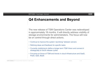 TSM Roadmap: A Preview of the new Backup and recovery Dashboard – TSM ...