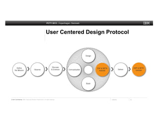 TSM Roadmap: A Preview of the new Backup and recovery Dashboard – TSM ...