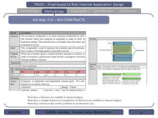 TRIAD: Triad-based Rich Internet Application Design | PPT
