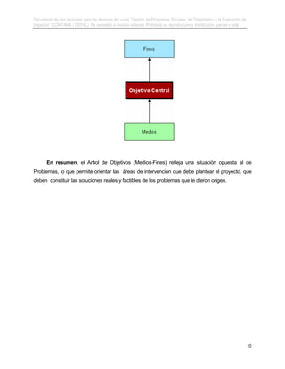 Martinez arbol problemas | PDF