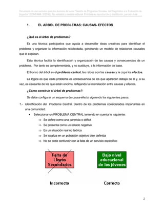 Martinez arbol problemas | PDF
