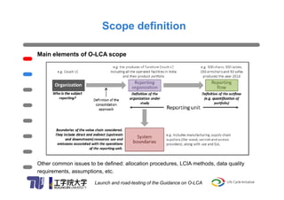 Launch and Road-testing of the Guidance on Organizational Life Cycle ...