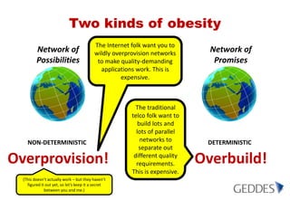 Martin Geddes - Lean Networking | PDF