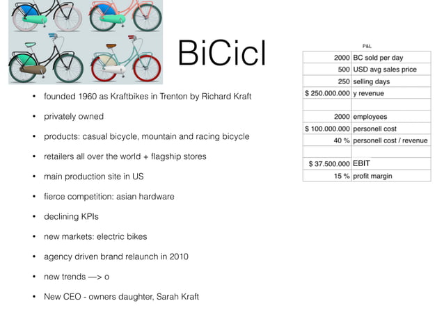 Simulation: Digitalization of traditional company | PPT