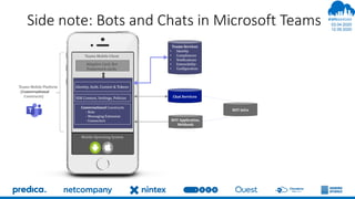 [PU&D] - Create your personal Assistant with Microsoft Bot Framework ...