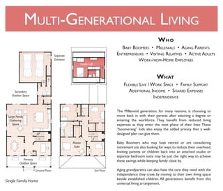 Multi-Generational Living | PPT