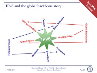 PLNOG 6: Martin J Levy - The State of the Global IPv6 Tables | PPT