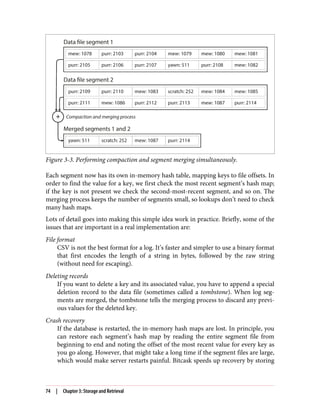 Martin Kleppmann-Designing Data-Intensive Applications_ The Big Ideas ...
