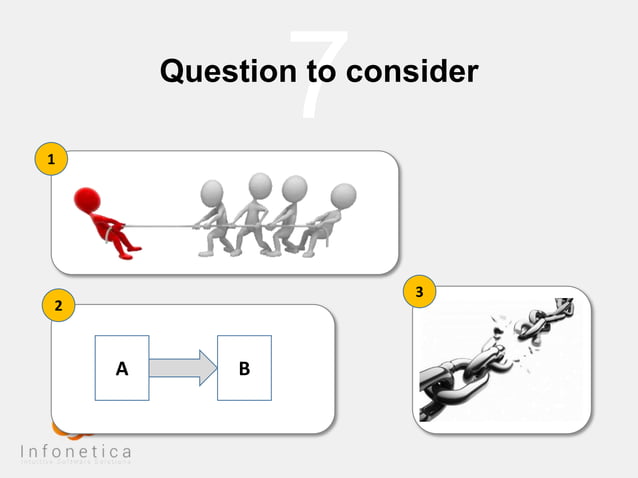Standards in Sport: Ethics, Integrity and Governance 22/06/2017 | PPT