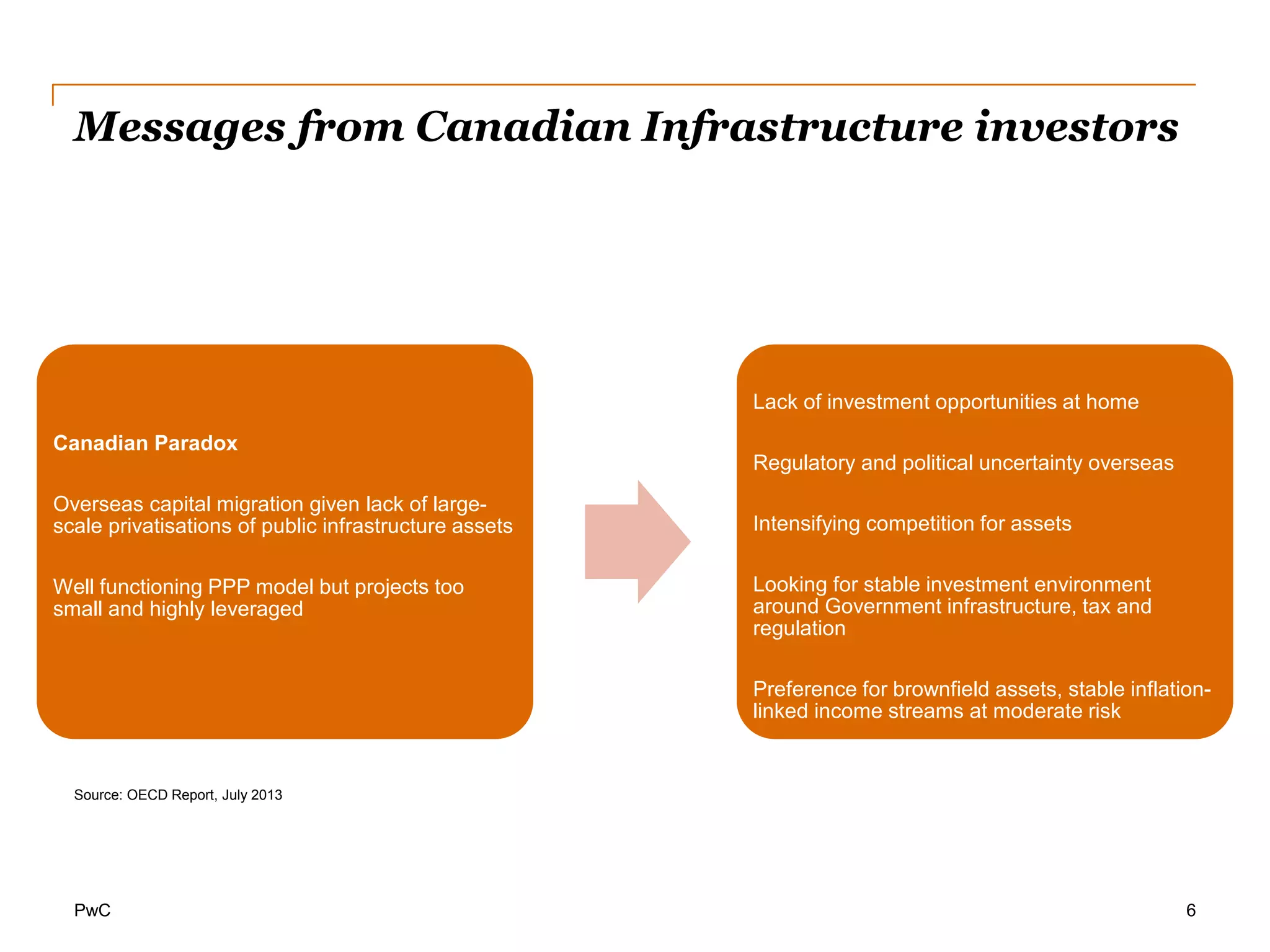 SMART Infrastructure Business and Policy Dialogue Event: Unlocking the ...