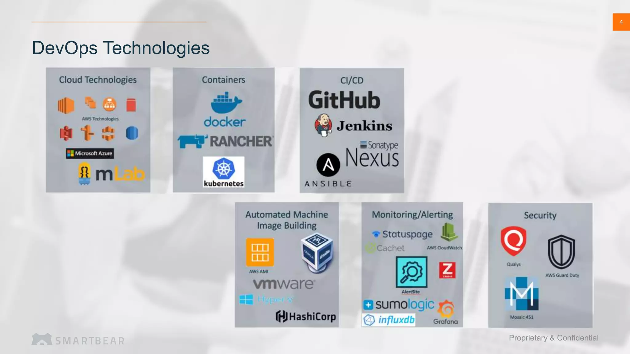 Implementation of DevOps at SmartBear | PPT