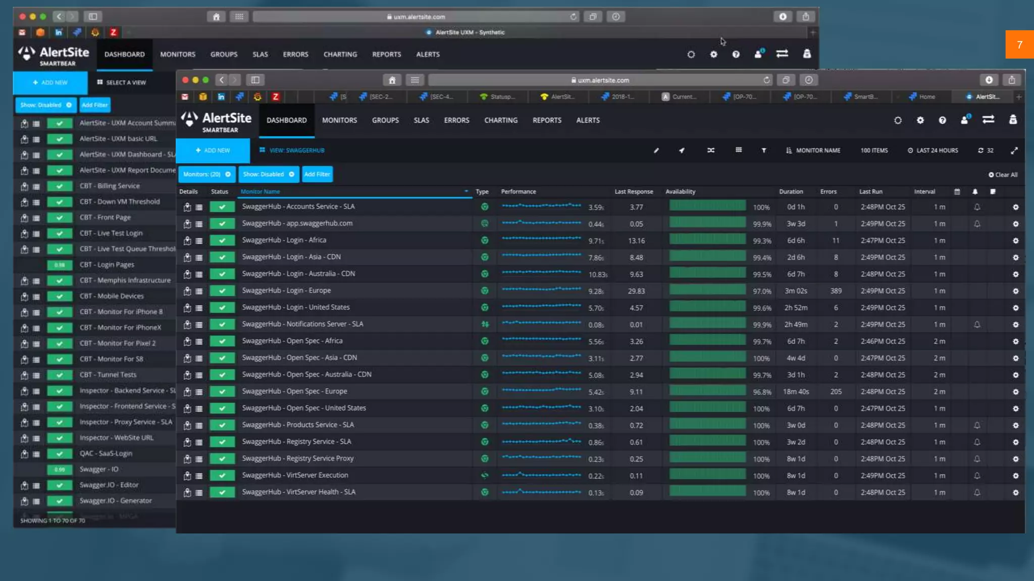 Implementation of DevOps at SmartBear | PPT