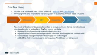 Implementation of DevOps at SmartBear | PPT