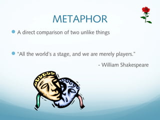 Literary Devices | PPT