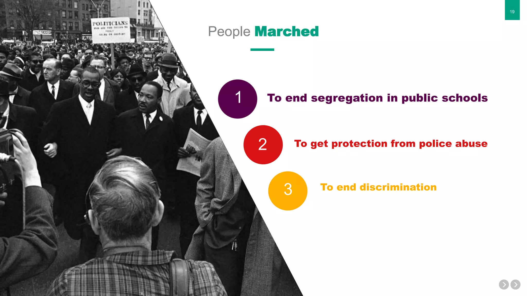 Biography Martin luther king Jr. Presentation | PPTX