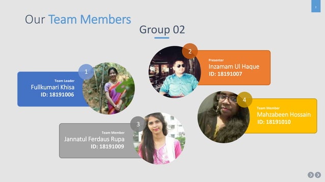 Biography Martin luther king Jr. Presentation | PPTX