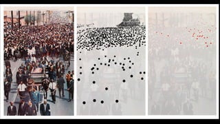 Martin Luther King's Funeral (triptych) | PPT