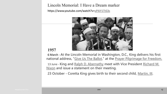 Martin Luther King, JR Power Point.pptx