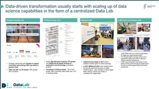 [DSC Europe 22] Data-driven transformation: Use case in demand ...