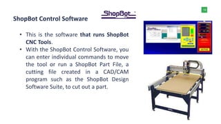 Martin presentation annamalai university.pptx