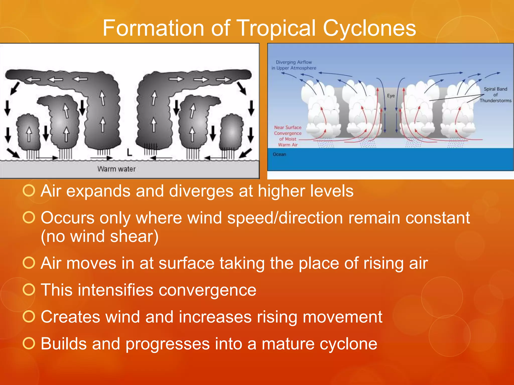 Tropical cyclone by Martin | PPTX