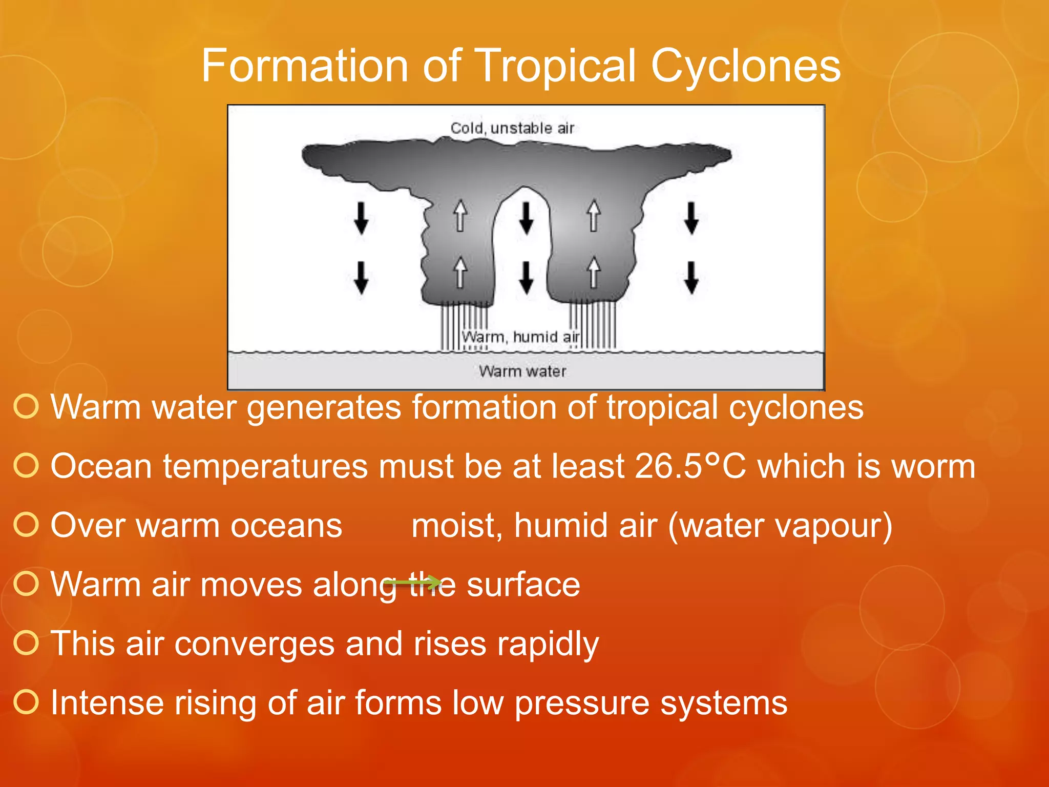 Tropical cyclone by Martin | PPTX