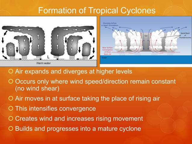 Tropical cyclone by Martin | PPTX