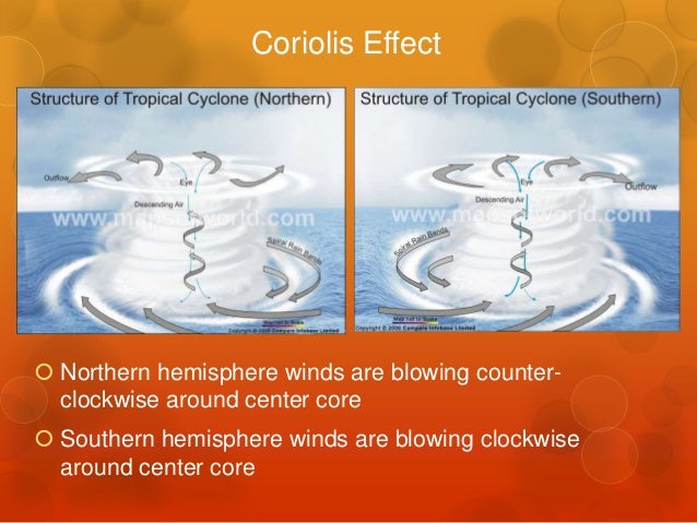 Tropical cyclone by Martin