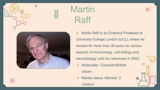 Martin Raff.pptx