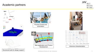 MULTI-MATERIAL WELDING: NEXT-GENERATION JOINING TECHNOLOGY FOR ...