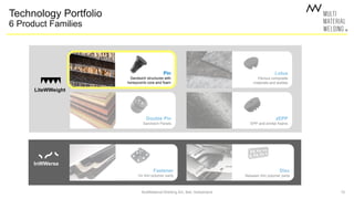 MULTI-MATERIAL WELDING: NEXT-GENERATION JOINING TECHNOLOGY FOR ...