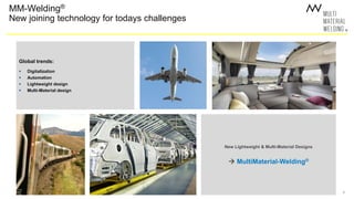 MULTI-MATERIAL WELDING: NEXT-GENERATION JOINING TECHNOLOGY FOR ...