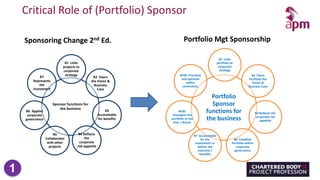 Portfolio Governance in a Digital World | PPTX | Business Accounting ...