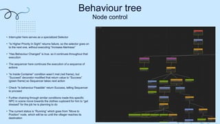 [Pandora 22] Ups and Down of Using Behaviour Trees in Unity to Model Villager AI - Martin Sostar ...
