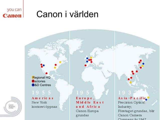 Presentation Canon | PPT