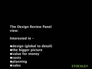 Design Review Car Parking event- Martin stockley | PPT