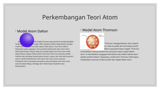 Martin S_Tugas Struktur Atom dan molekul_Kimia Dasar.pptx