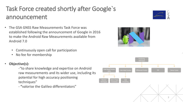 GSA GNSS Raw Measurements Task Force | PPT