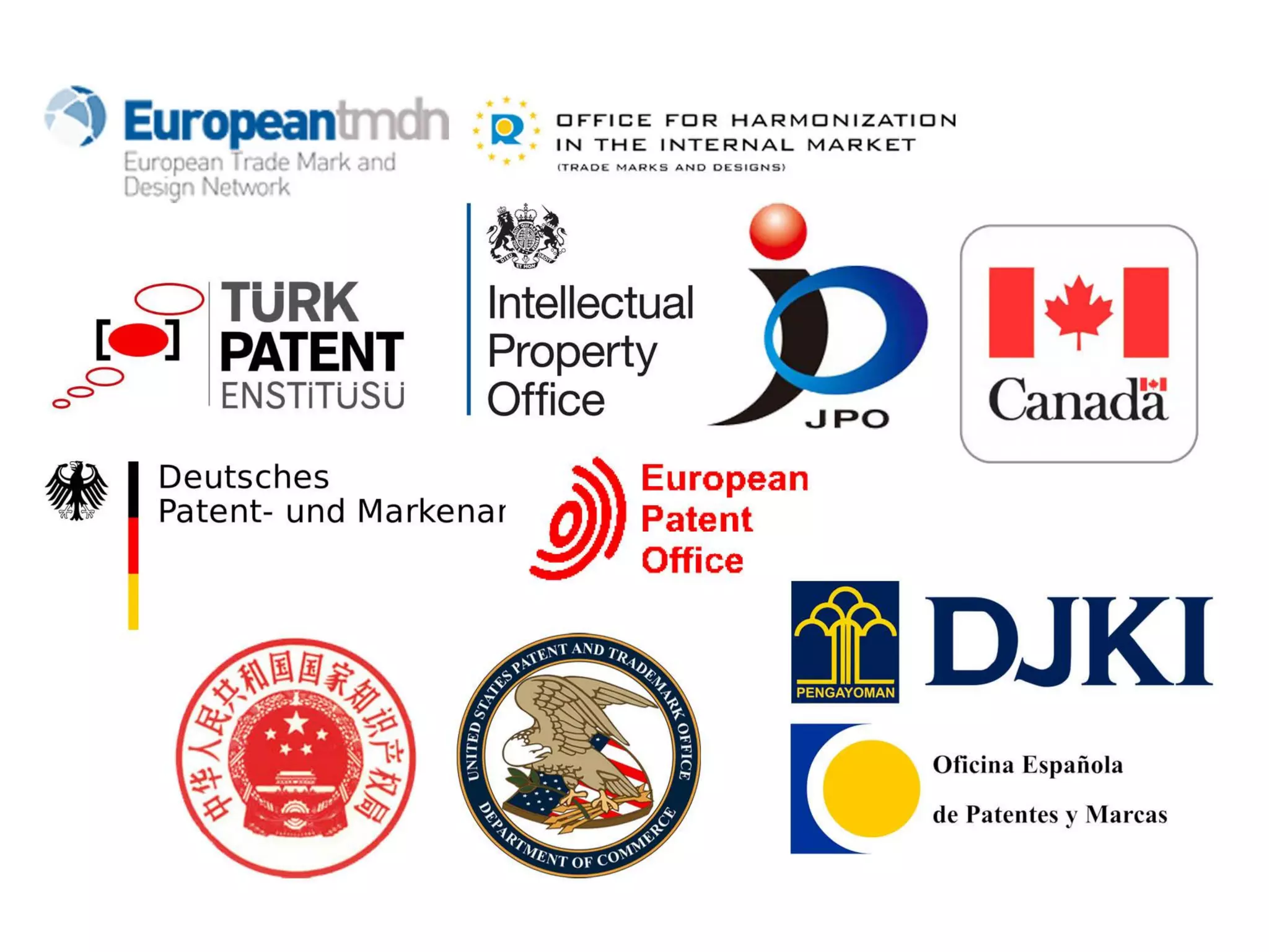 industrial design classification based on locarno classification | PDF